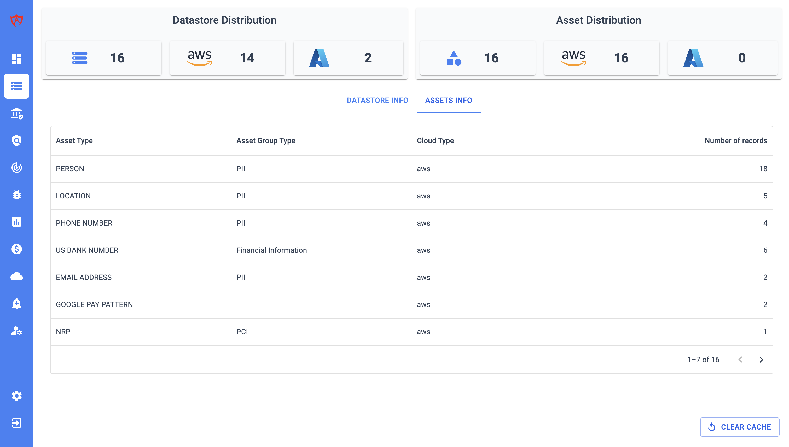 Ancile AI | Data Security Platform
